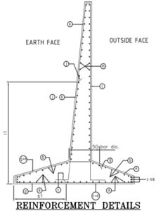 Difference between RE Wall and Retaining Wall - Prewall Civil