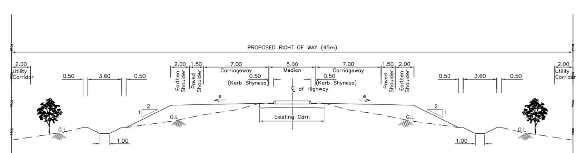 Understanding the 4 Lane Road Width in India